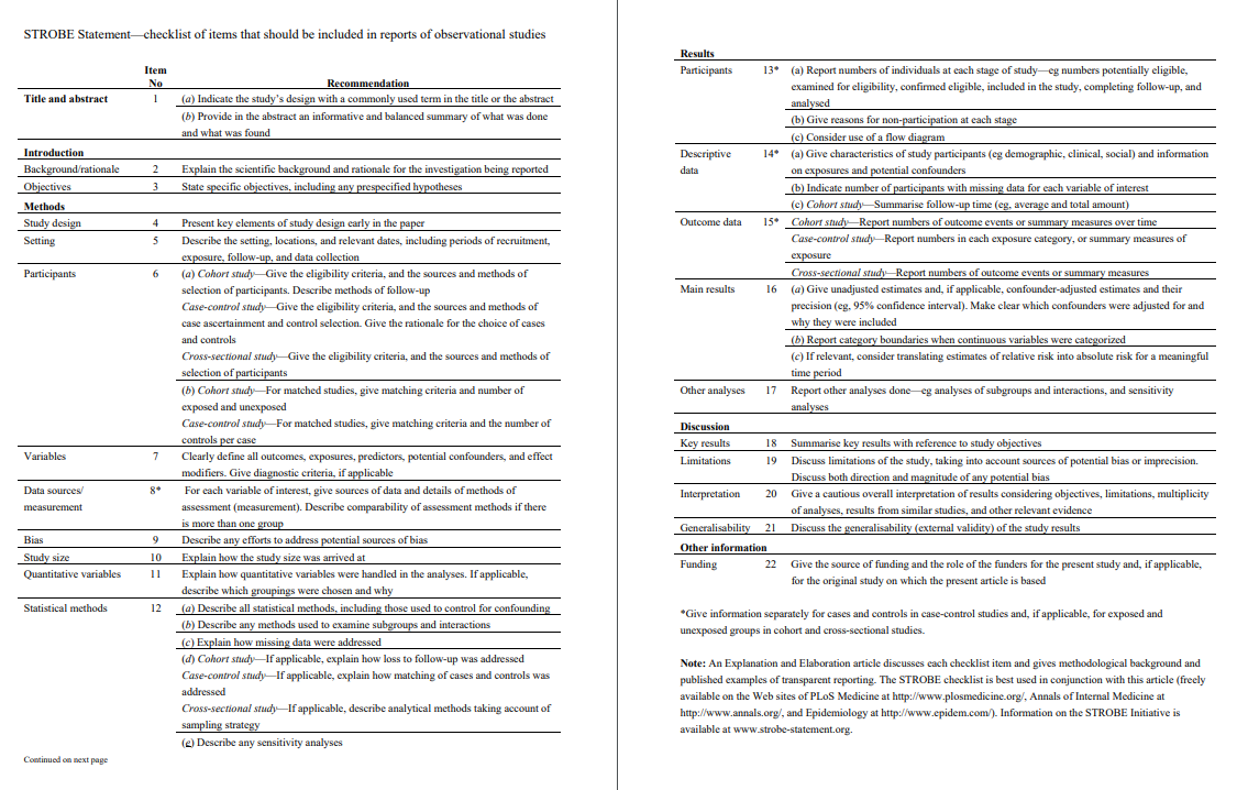 Module 7 : Formatting a Manuscript - Unani Plus